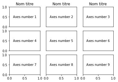 Panelling Introduction To Python