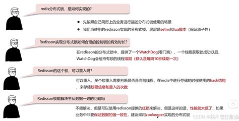 Redis实现的分布式锁redisson Csdn博客