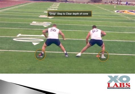 Troubleshooting Gap Run Schemes X O Labs