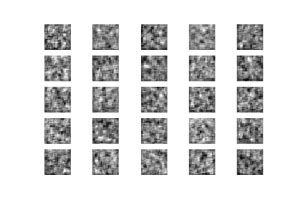 Implementing Gan Dcgan With Python