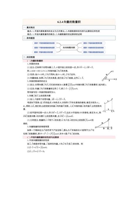 高中数学向量的数量积、向量夹角、投影向量与最值等问题总结 教习网 试卷下载