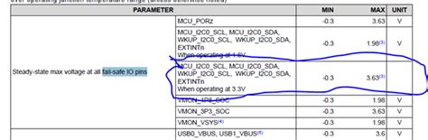 Faq Am62a7 Q1 Internal Pull Configuration Registers For Mcui2c0 And