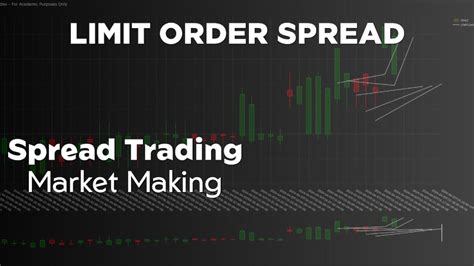 Video Nilay Parikh On Linkedin Are You A Fan Of Adding A Little Spread Or Jam To Your