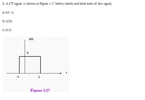 Solved A CT Signal Is Shown In Figure Below Sketch Chegg Com