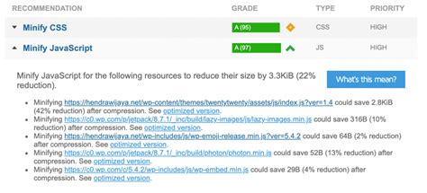 Cara Minified Js Dan Css Wordpress