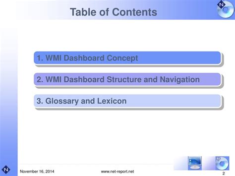 Ppt Net Report Wmi Dashboard Summary Powerpoint Presentation Free