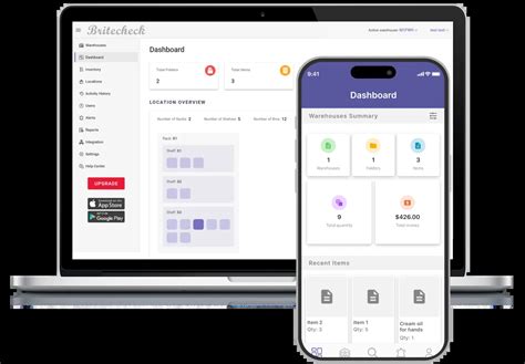 Efficient Cloud Based Inventory Software Solution
