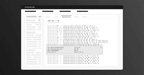 iot connectivity platform onomondo
