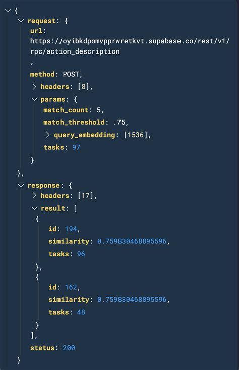 Supabase Sql Question Ask Us Anything Weweb Community