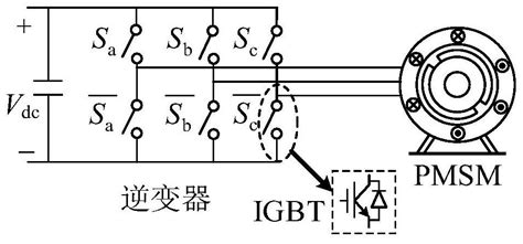 A Predictive Torque Control Method For Permanent Magnet Synchronous