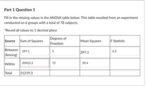 solved part 1 ﻿question 1fill in the missing values in the