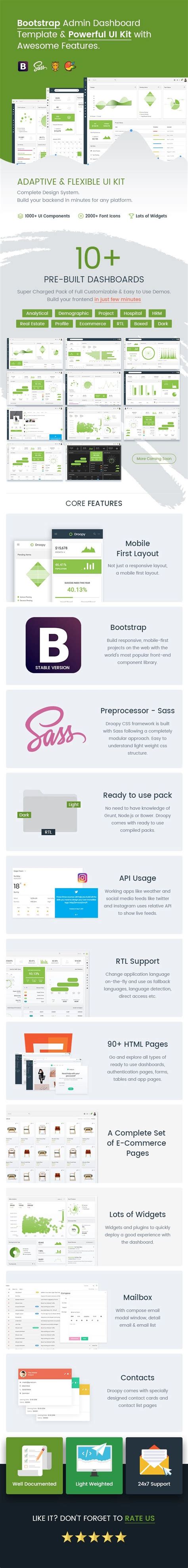Droopy Multipurpose Bootstrap Admin Dashboard Template Ui Kit Code Market