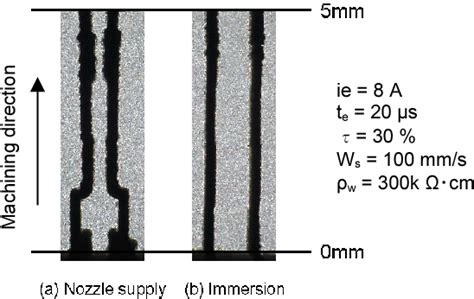figure 2 from development of multi wire edm slicing method for silicon