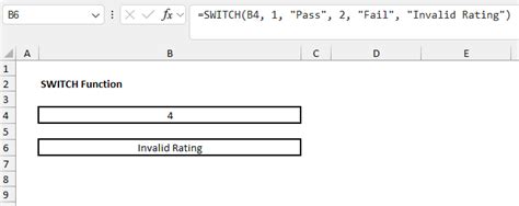 Excel Switch Function My Excel Academy