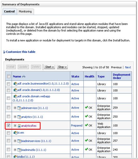 Creating And Developing Custom Styles Skins And Messages In Oracle Bi