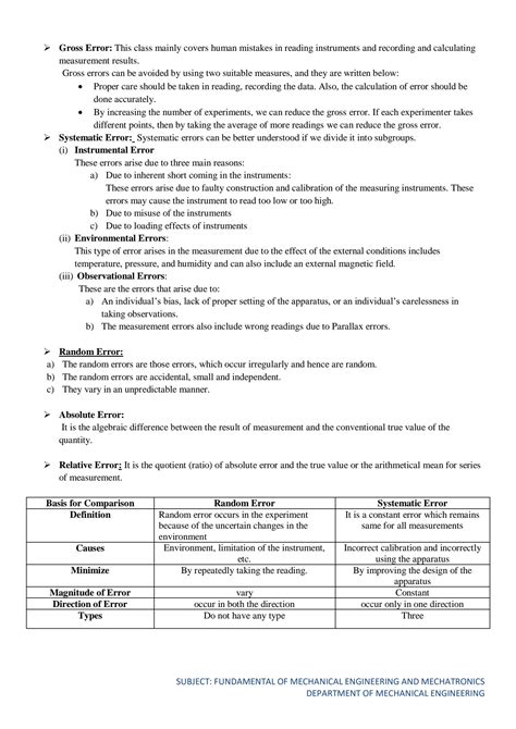 SOLUTION Unit Iv Notes Studypool