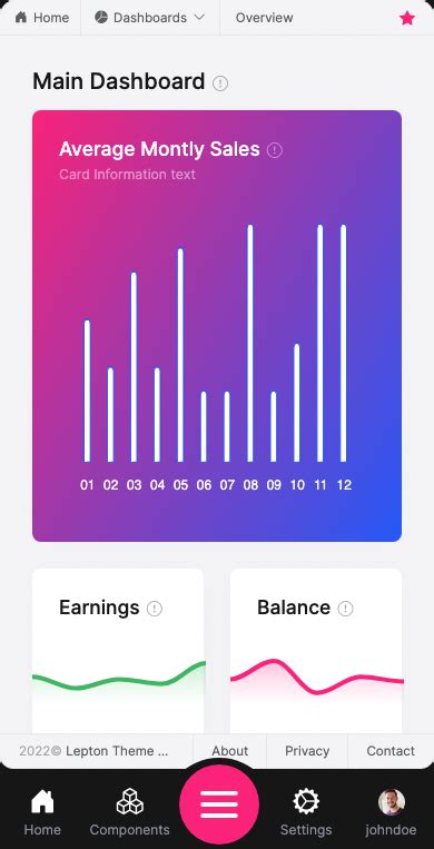 LeptonX Theme By ABP Platform