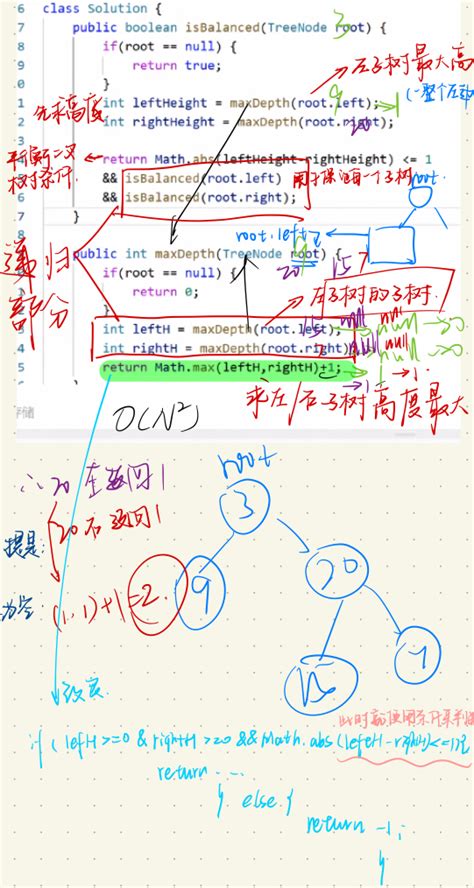 平衡二叉树（leetcode刷题） Csdn博客