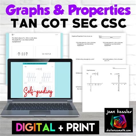 Graphs Of Tangent Cotangent Secant Cosecant Digital Plus Print By Joan Kessler