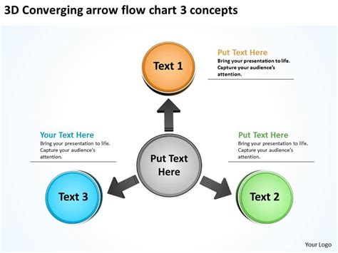 D Converging Arrow Flow Chart Concepts Arrows Process Software PowerPoint Slides PowerPoint