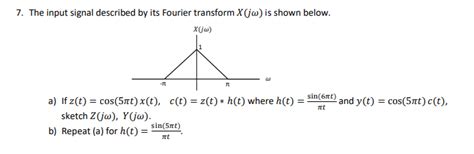 solved 7 the input signal described by its fourier