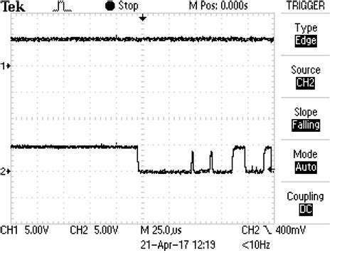 Embedded Using Quadrature Encoder With STM MCU Electrical Engineering Stack Exchange
