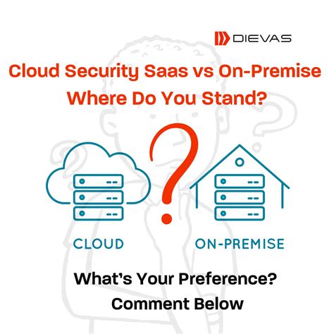 🌩 Cloud Based Security Solutions Why The Hesitation 🤔 The Industry Is Rapidly Moving Towards