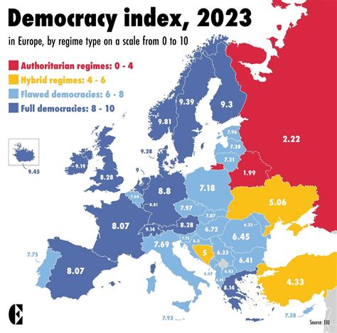Democracy Index (2023) in Europe: : r/Maps