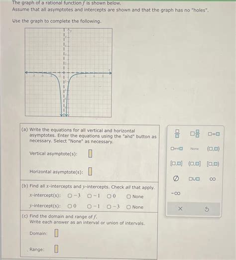 Solved The Graph Of A Rational Function F Is Shown Below Chegg