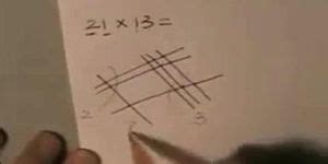 Howtowrite Tnaflix Com