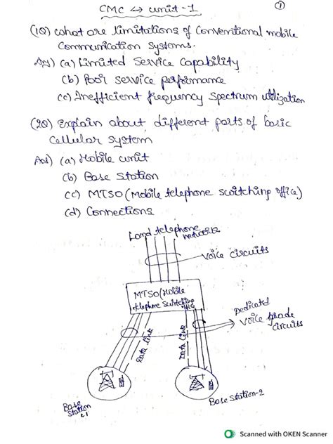 unit 1 assignment pdf