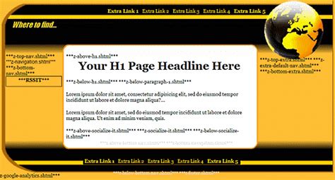 SBI Rss Tutorial Blogging Masters Course And Easy Blogs Software