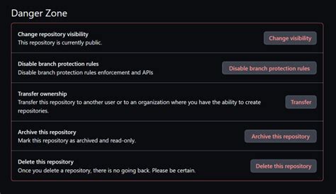 No Git No Problem The Absolute Beginner S Guide To GitHub