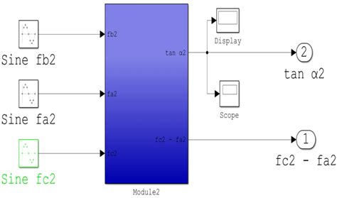 The Simulink Block Subsystem Of The Second Computing Module Fig Download Scientific