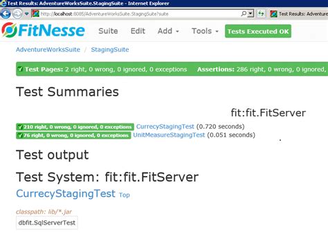 Using The Dbfit Framework For Data Warehouse Regression Testing Simple Talk