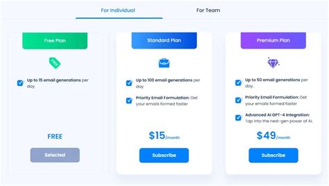 craft killer emails with aimreply ai email writer