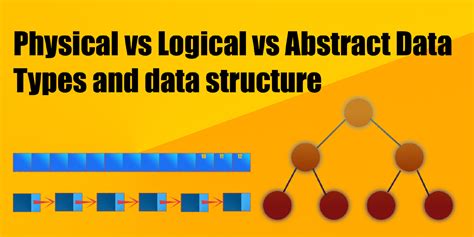 Physical Vs Logical Vs Abstract Data Types DST And Data Structure DS Mohamed Allam