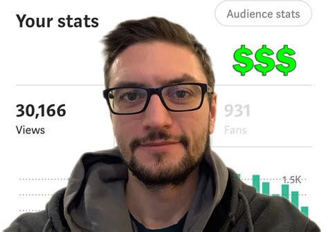 My Medium Earnings Finally Exploded In My 4th Month By James Gordon Side Hustling Medium