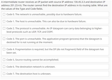 solved a intermediate router receives an ip packet with