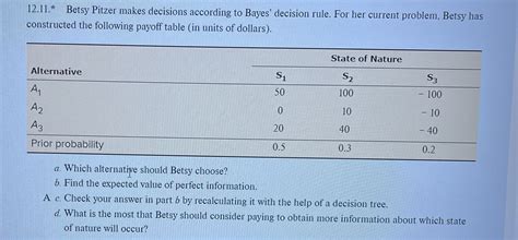 solved 12 11 ﻿betsy pitzer makes decisions according to