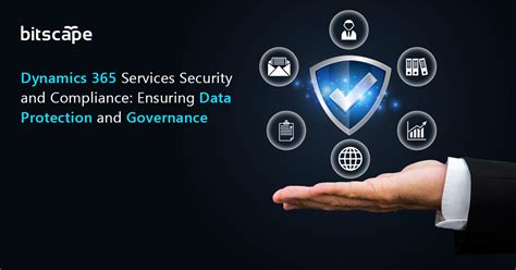 dynamics 365 security and compliance for data protection