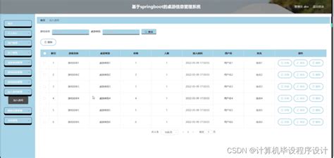 [附源码]计算机毕业设计基于springboot的桌游信息管理系统 基于springboot的游戏硬件 csdn博客