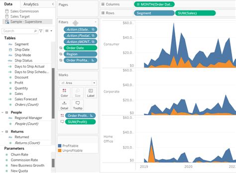 Taking A Great Tableau Screenshot Visualisedata Pty Ltd