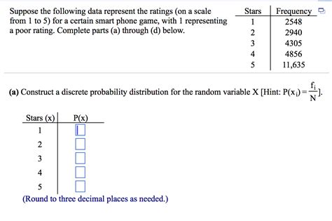 solved the following data represent the number of games