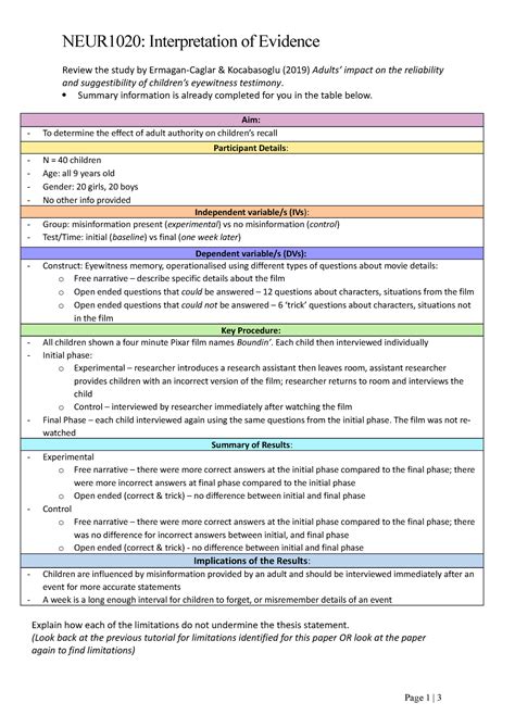 Neur1020 Tutorial 7 Interpretation Of Evidence Worksheet Neur1020 Interpretation Of