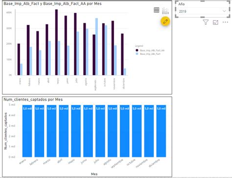 Solved Circular Relationship Microsoft Fabric Community