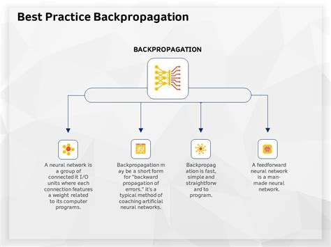 ai high tech powerpoint templates best practice backpropagation ppt