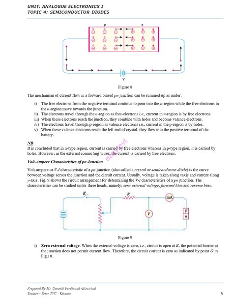 Semi Conductor Diodes