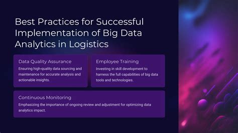 The Role Of Big Data Analytics In Logistics Pdf