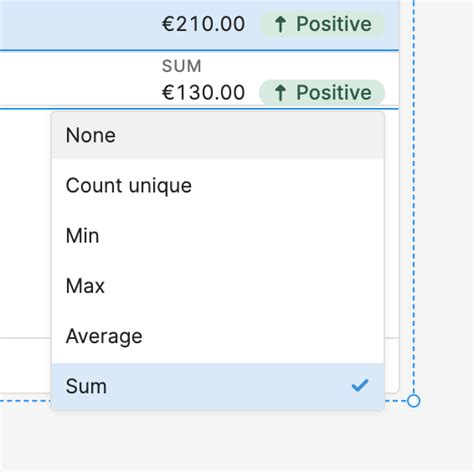 Summary Row And Status Indicator Looks Buggy On Table Component 💬 App